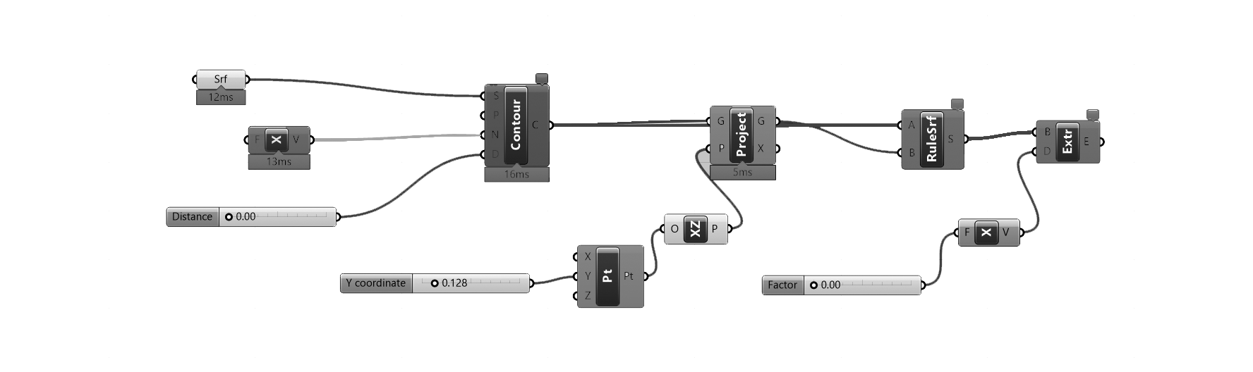 The Helix Bench - Method Studio